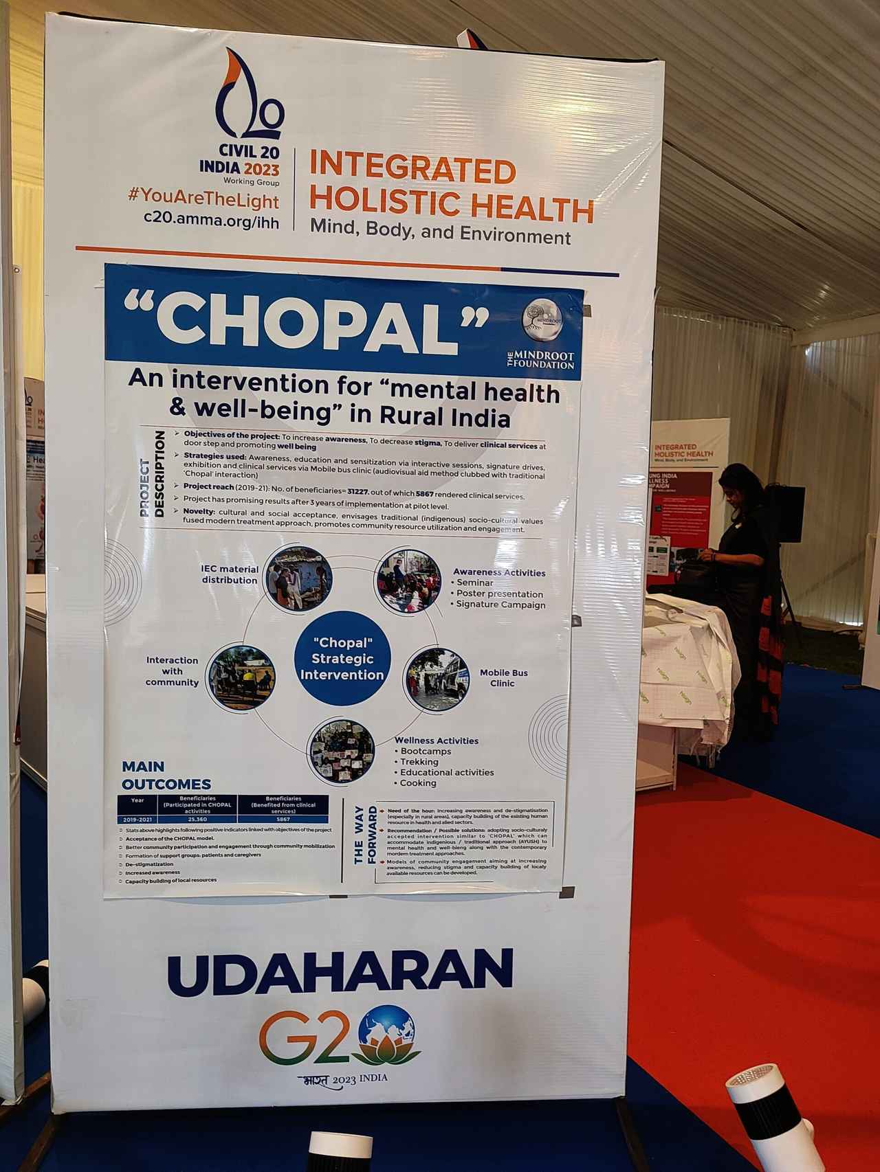 Chopal model presentation at G-20 IHH Summit | Mindroot Foundation